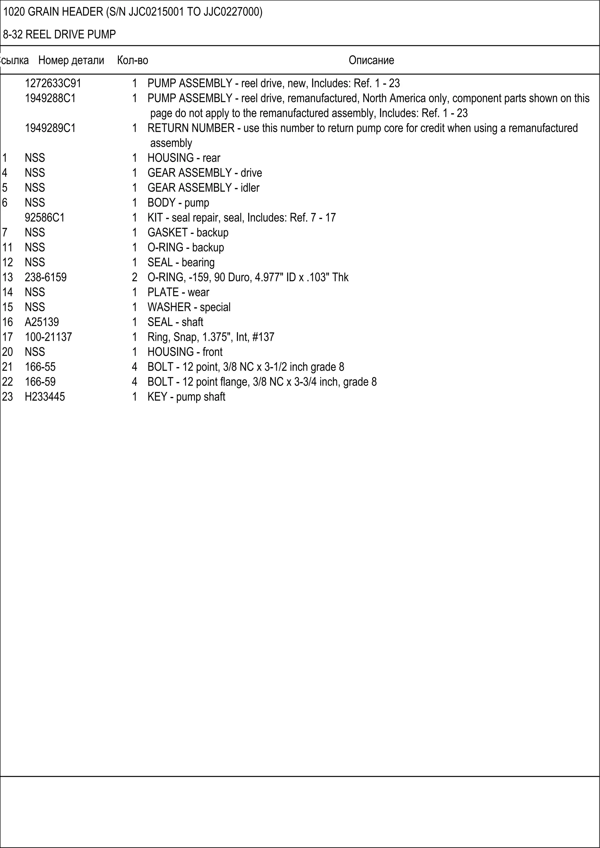 CASE 1020 Grain header | PDF