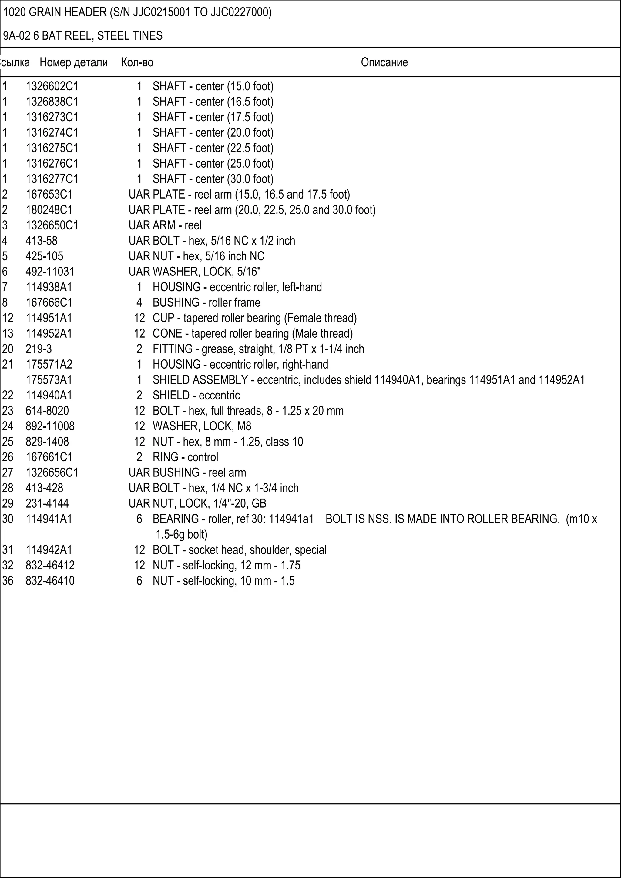 CASE 1020 Grain header | PDF