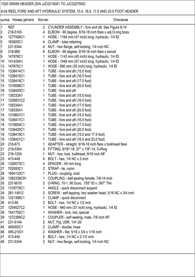 CASE 1020 Grain header | PDF