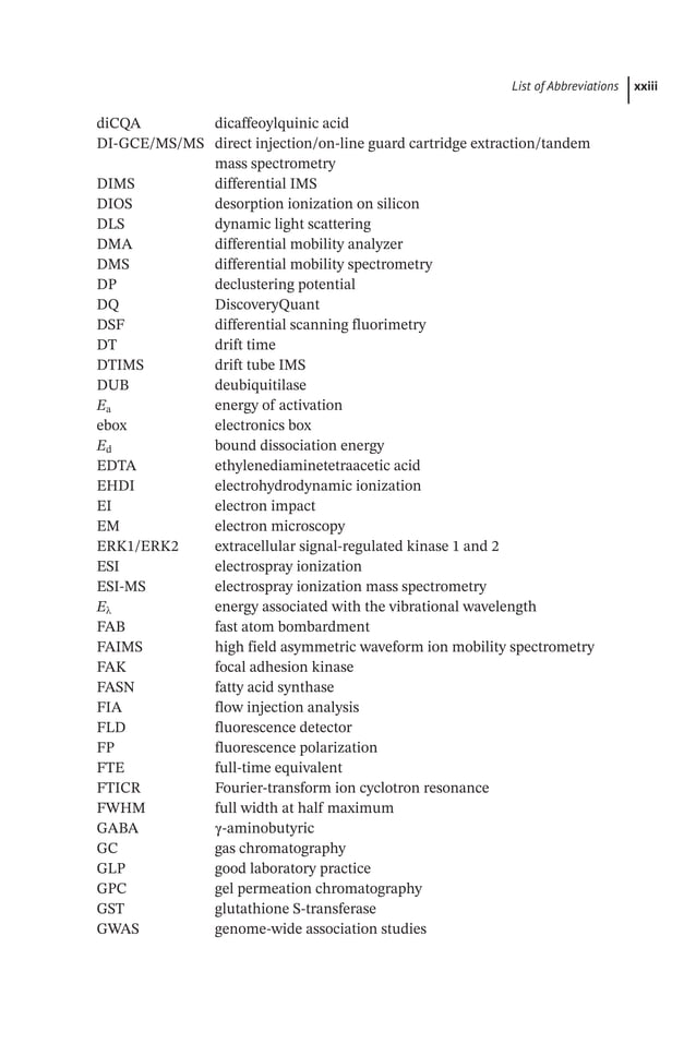 High-Throughput Mass Spectrometry in Drug Discovery Chang Liu | PDF