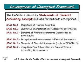 CONCEPTUAL FRAMEWORK UNDERLYING FINANCIAL ACCOUNTING | PPT