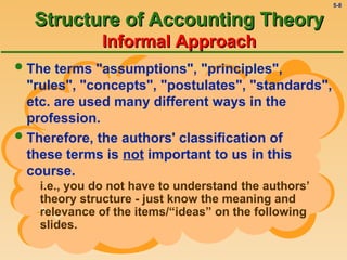ACCOUNTING THEORY UNDERLYING FINANCIAL ACCOUNTING | PPT