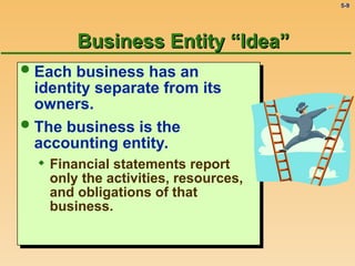 ACCOUNTING THEORY UNDERLYING FINANCIAL ACCOUNTING | PPT