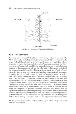 Fuel Cells Problems And Solutions Bagotsky Vs | PDF