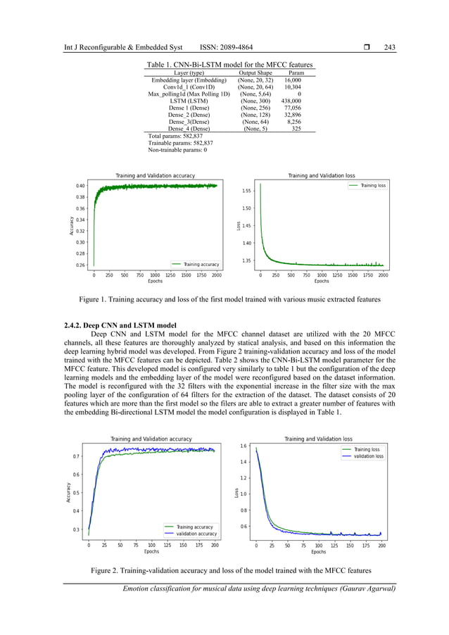 Emotion classification for musical data using deep learning techniques | PDF