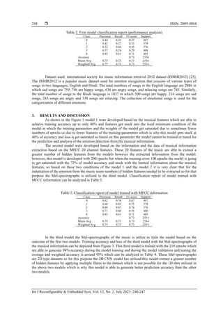 Emotion classification for musical data using deep learning techniques | PDF