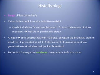 102079283-Histologi-KGB.ppt