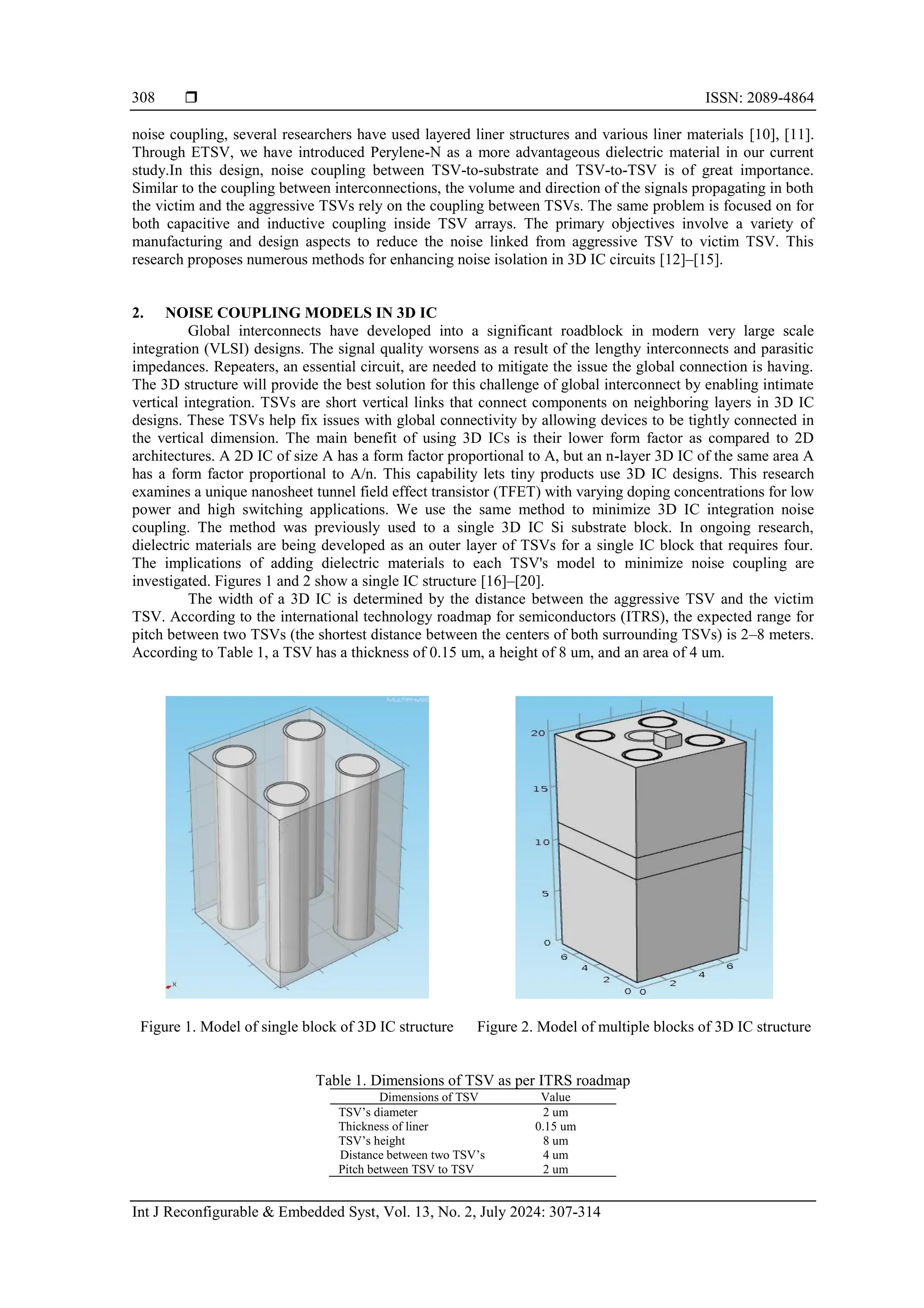 Noise coupling reduction using temperature enhanced device for future ...