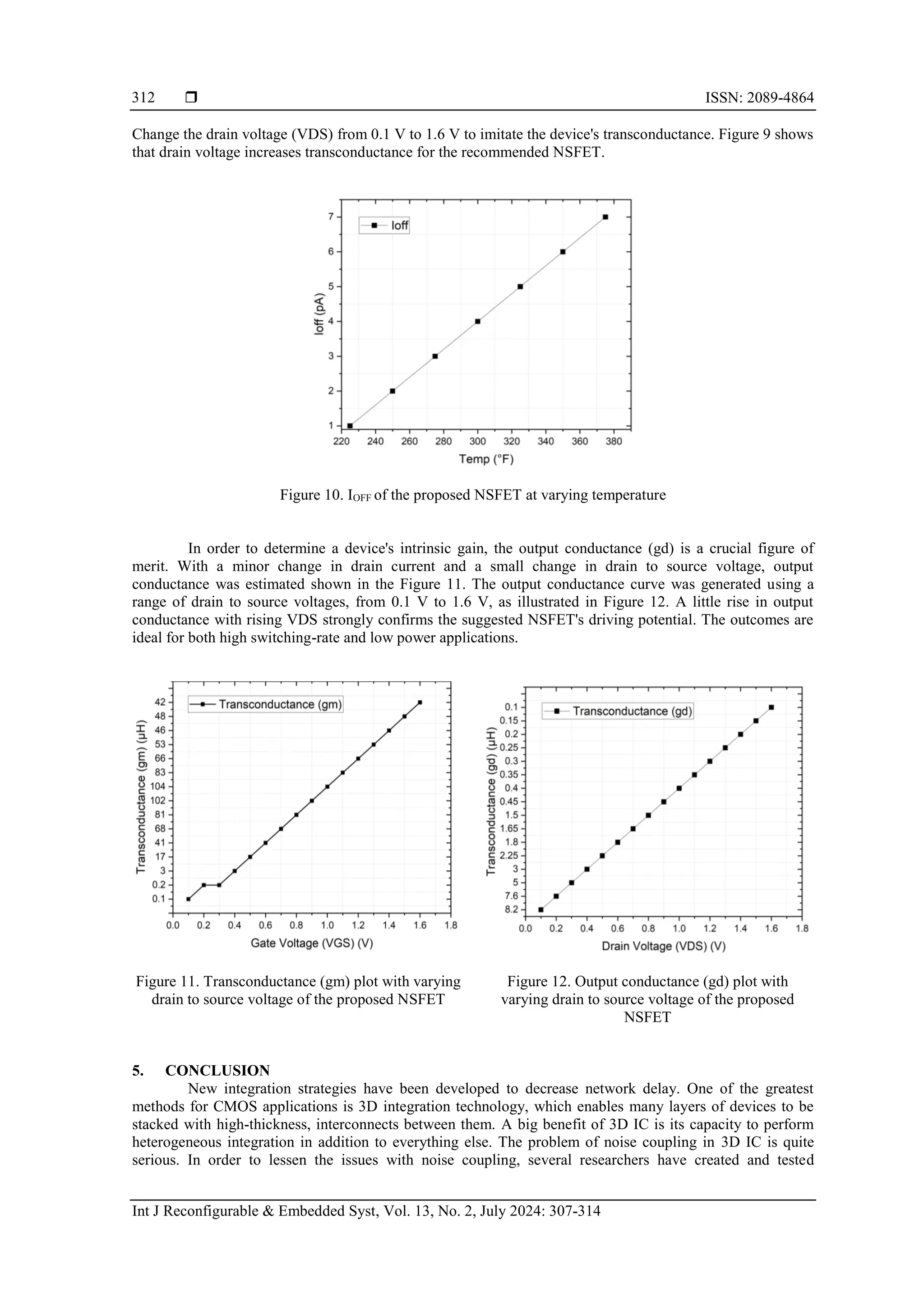 Noise coupling reduction using temperature enhanced device for future ...