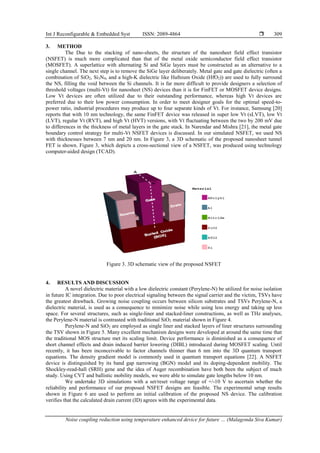 Noise coupling reduction using temperature enhanced device for future integrated circuit ...