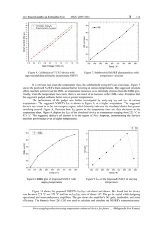 Noise coupling reduction using temperature enhanced device for future integrated circuit ...