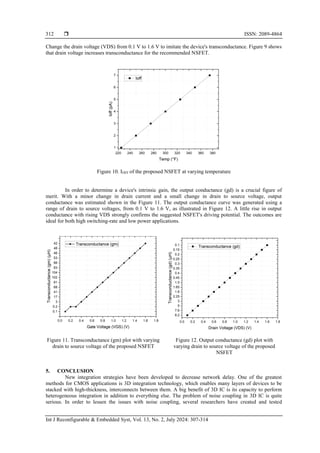 Noise coupling reduction using temperature enhanced device for future integrated circuit ...
