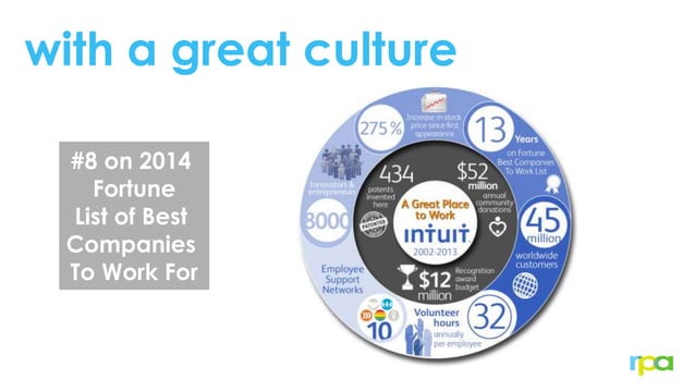 Case Study: Hacking the Media Ecosystem | PPT