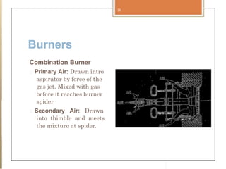 102108587 furnace-construction-operations | PPTX