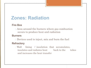 102108587 furnace-construction-operations | PPT
