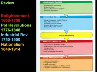 102109 Wh Prussia 100m | PPT