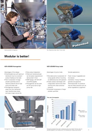 Batch Vacuum Processing Plant | PDF