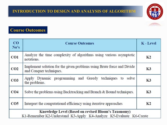 Design And Analysis Of Algorithm Ppt For Unit One Ppt