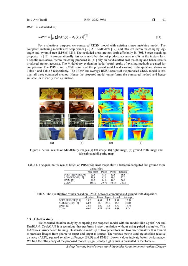 A deep learning based stereo matching model for autonomous vehicle | PDF