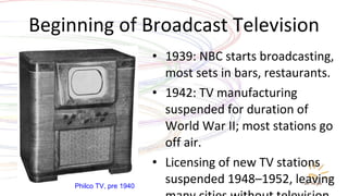 Television: Broadcast and Beyond | PPT