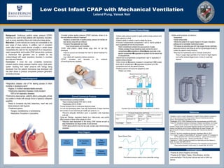Honors Instrumentation- CPAPposter | PPT