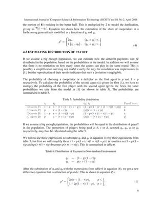 THE EFFECT OF SEGREGATION IN NONREPEATED PRISONER'S DILEMMA | PDF
