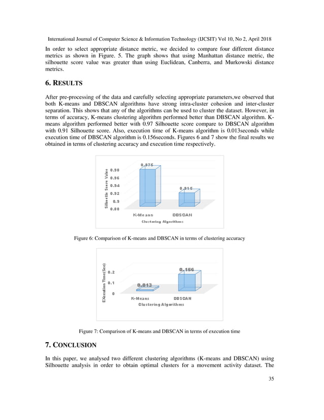 CLUSTERING ALGORITHM FOR A HEALTHCARE DATASET USING SILHOUETTE SCORE VALUE | PDF