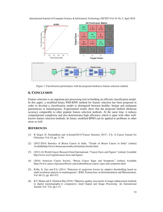 A MODIFIED BINARY PSO BASED FEATURE SELECTION FOR AUTOMATIC LESION DETECTION IN MAMMOGRAMS | PDF