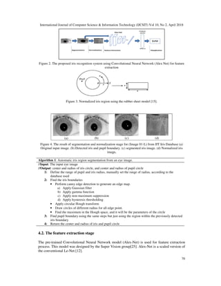CONVOLUTIONAL NEURAL NETWORK BASED FEATURE EXTRACTION FOR IRIS RECOGNITION | PDF