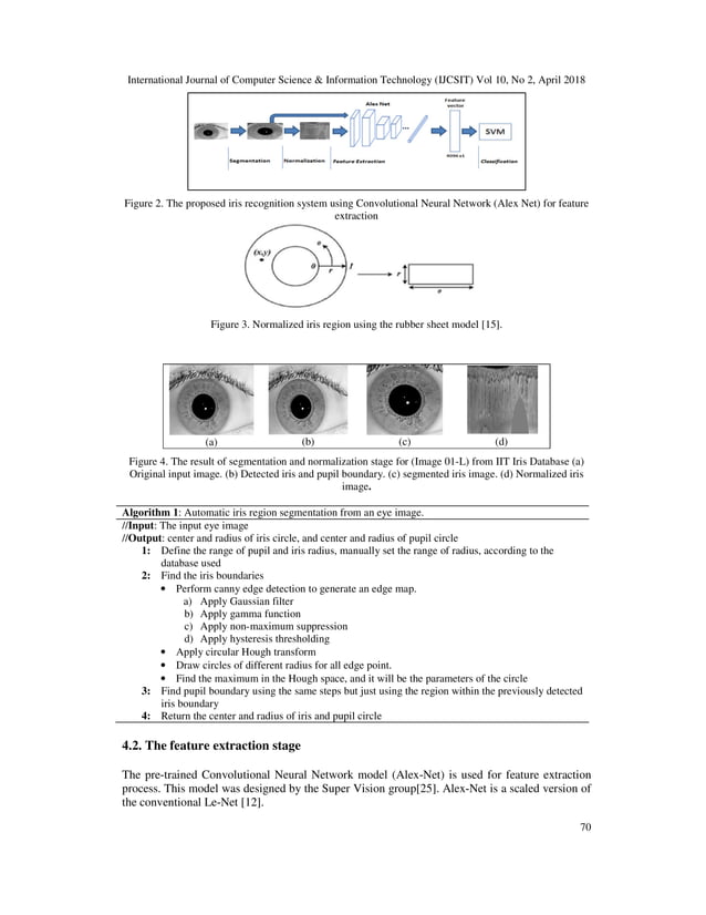 CONVOLUTIONAL NEURAL NETWORK BASED FEATURE EXTRACTION FOR IRIS RECOGNITION | PDF