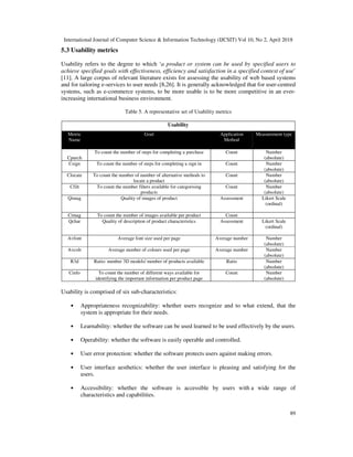 A METRICS ECOSYSTEM FOR DESIGNING QUALITY E-COMMERCE SYSTEMS | PDF