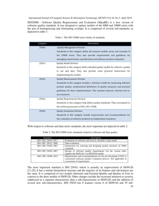 A METRICS ECOSYSTEM FOR DESIGNING QUALITY E-COMMERCE SYSTEMS | PDF