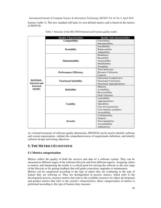 A METRICS ECOSYSTEM FOR DESIGNING QUALITY E-COMMERCE SYSTEMS | PDF