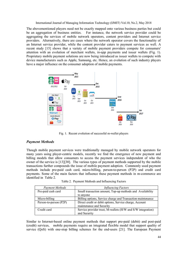 A STRATEGIC FRAMEWORK FOR MOBILE PAYMENTS | PDF | Credit Cards | Personal Debt