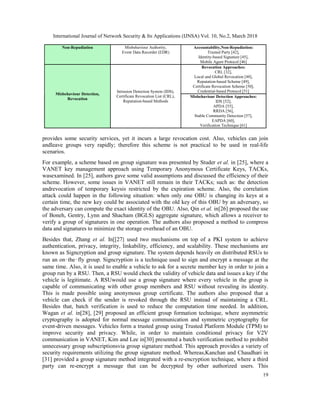 VANET SECURITY AND PRIVACY – AN OVERVIEW | PDF | Computer Networking | Computing