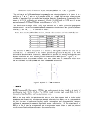 IMPLEMENTATION OF A NEW IR-UWB SYSTEM BASED ON M-OAM MODULATION ON FPGA COMPONENT | PDF