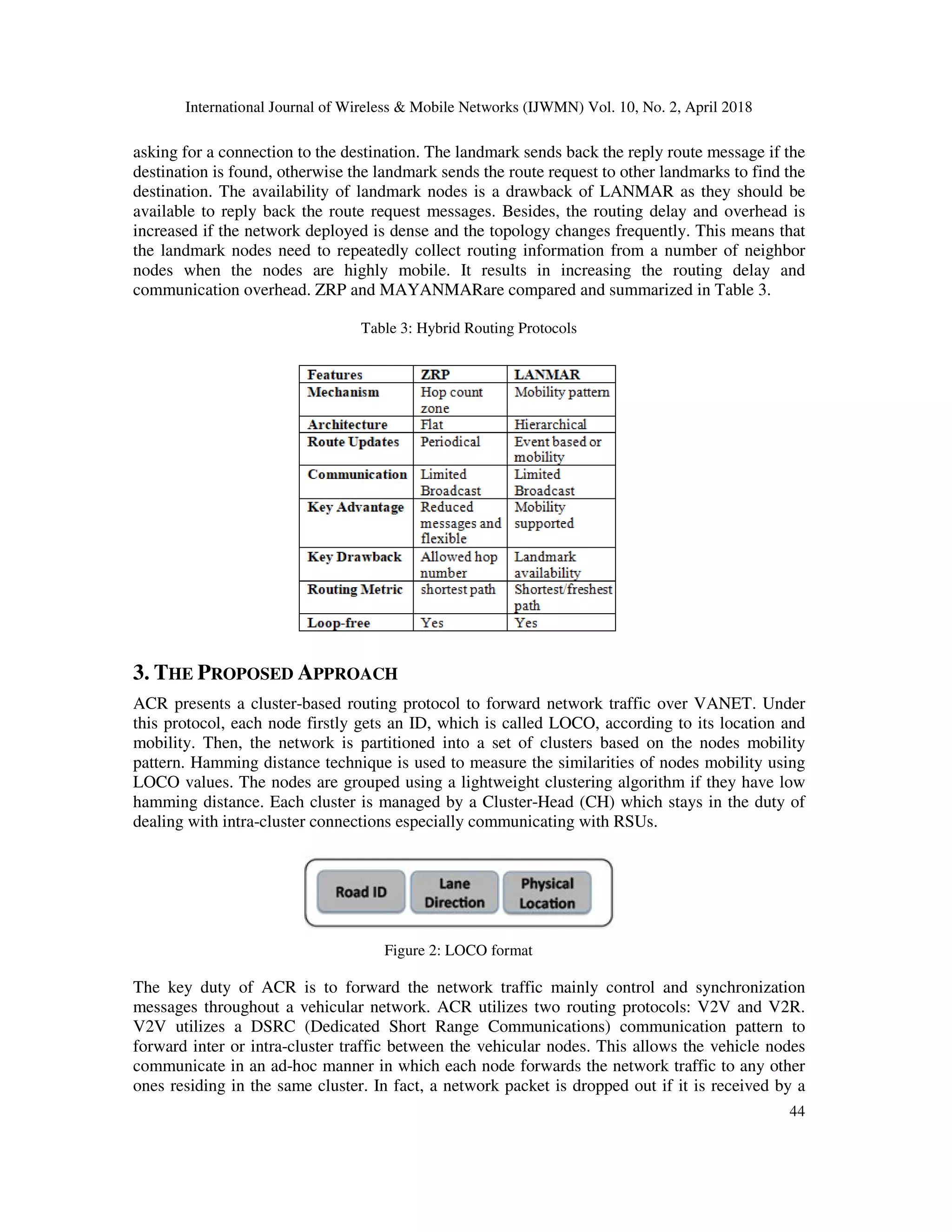 ACR: A CLUSTER-BASED ROUTING PROTOCOL FOR VANET | PDF