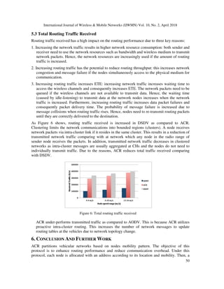ACR: A CLUSTER-BASED ROUTING PROTOCOL FOR VANET | PDF