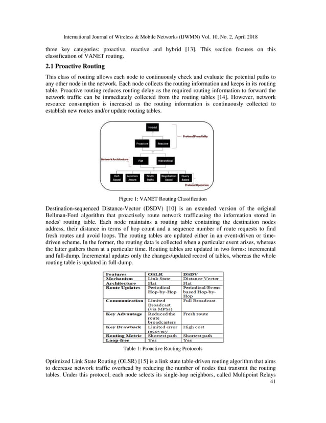ACR: A CLUSTER-BASED ROUTING PROTOCOL FOR VANET | PDF