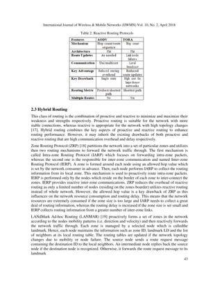 ACR: A CLUSTER-BASED ROUTING PROTOCOL FOR VANET | PDF