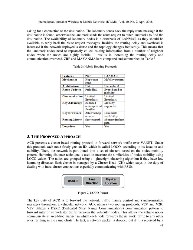 ACR: A CLUSTER-BASED ROUTING PROTOCOL FOR VANET | PDF
