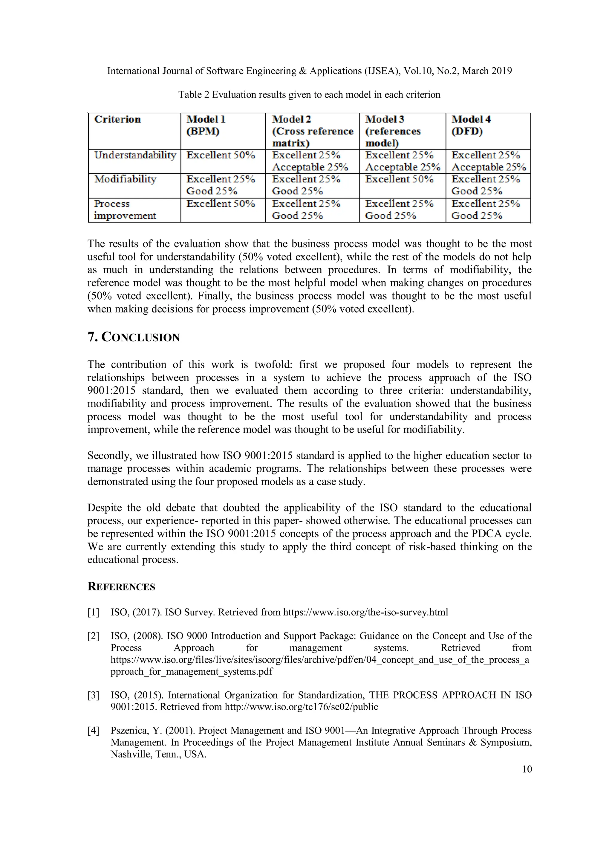 Evaluation of Models to Implement the ISO 9001 Process Approach | PDF