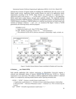 Requirements Variability Specification for Data Intensive Software | PDF