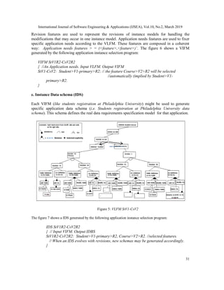 Requirements Variability Specification for Data Intensive Software | PDF