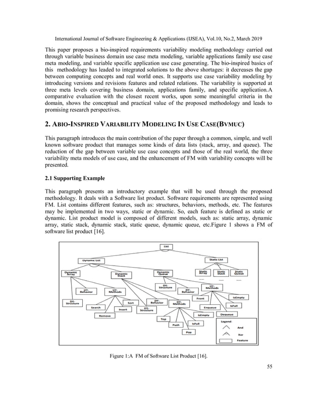 Bio-Inspired Requirements Variability Modeling with use Case | PDF