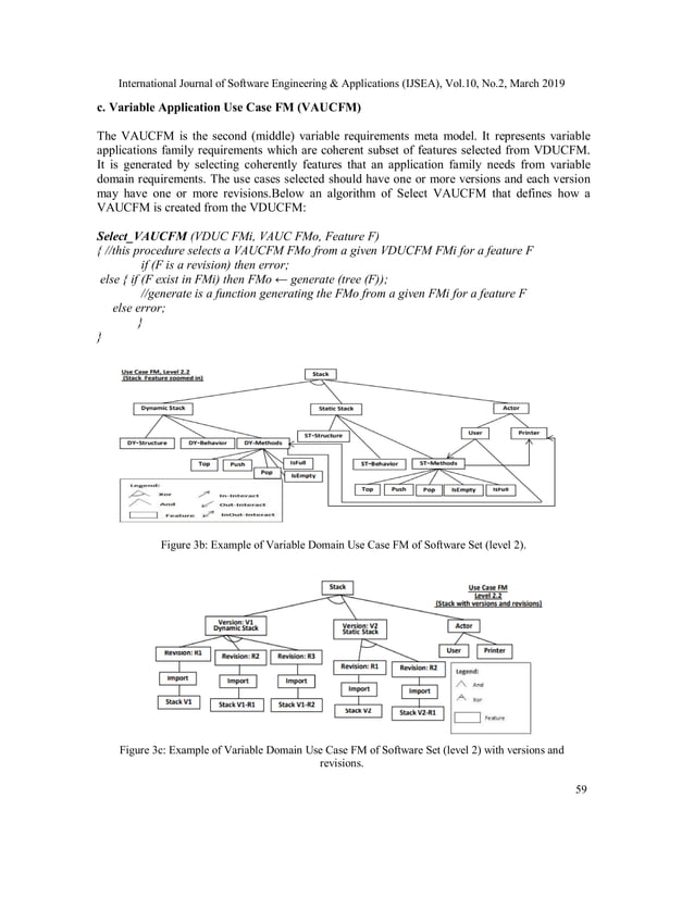 Bio-Inspired Requirements Variability Modeling with use Case | PDF