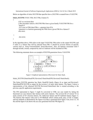 Bio-Inspired Requirements Variability Modeling with use Case | PDF