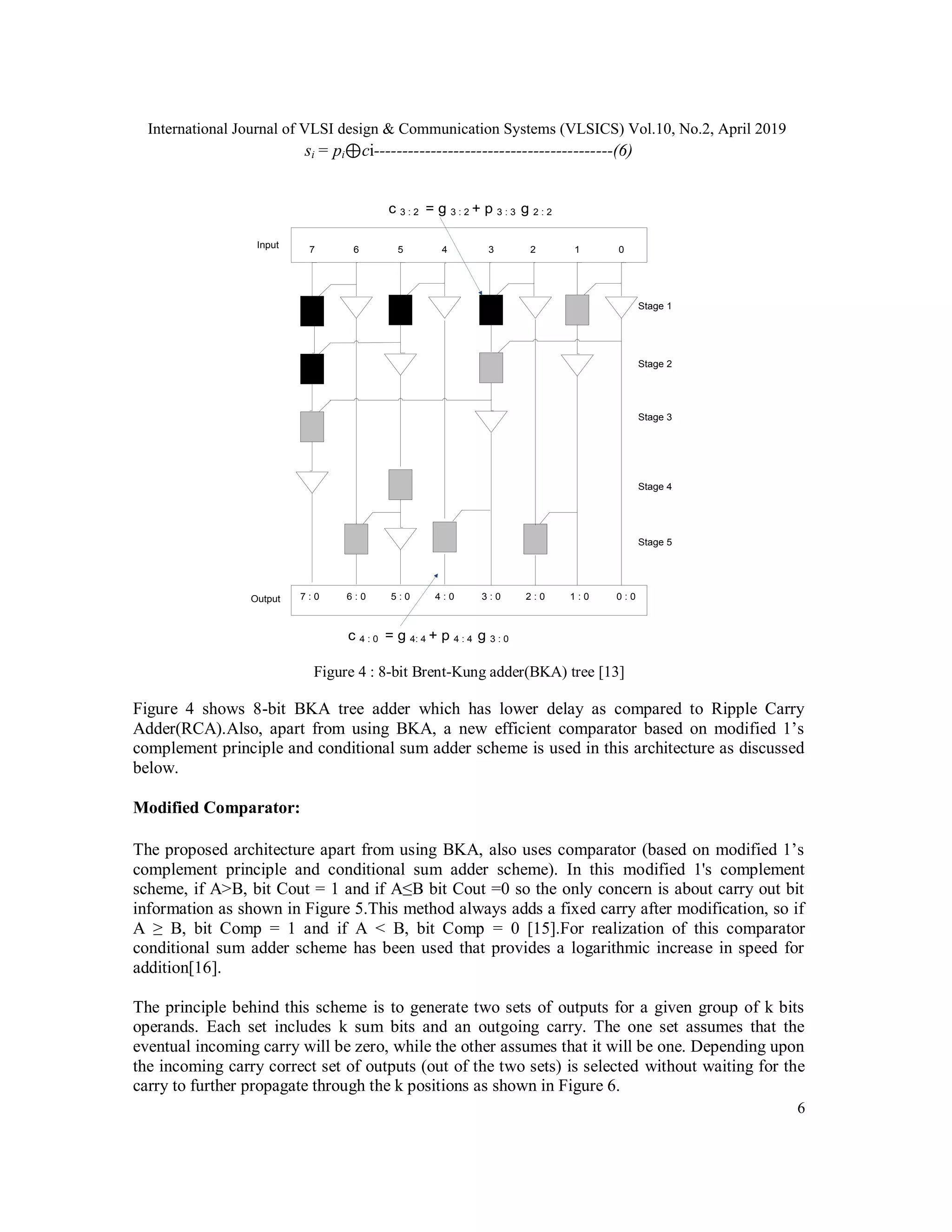 Efficient Absolute Difference Circuit For Sad Computation On Fpga Pdf 