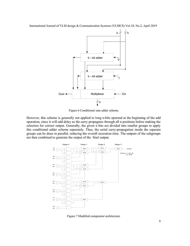 EFFICIENT ABSOLUTE DIFFERENCE CIRCUIT FOR SAD COMPUTATION ON FPGA | PDF