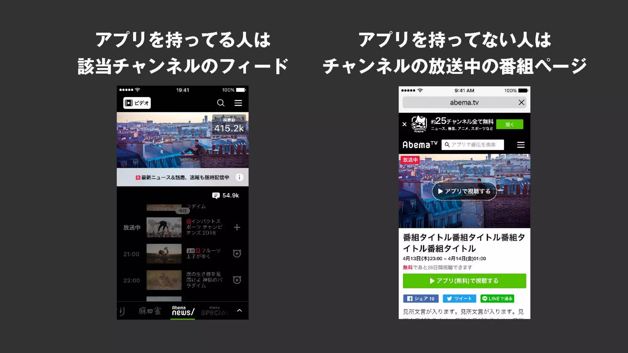 AbemaTV デザインのBefore & After | PDF